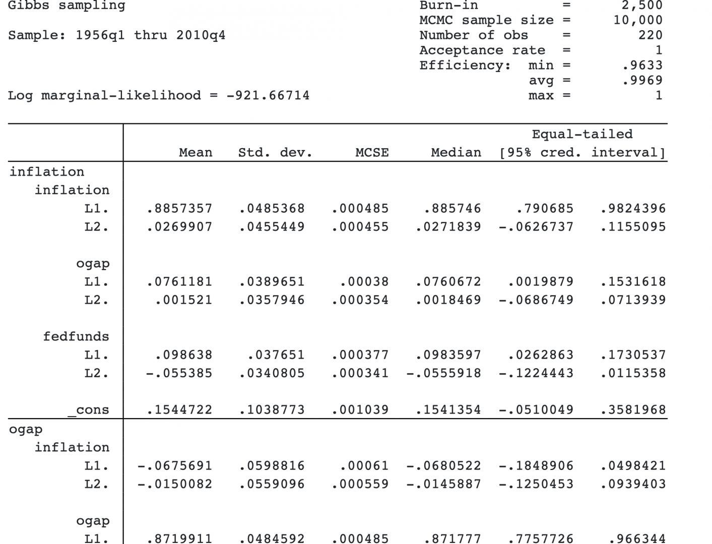 Bayesian VAR models - TStat