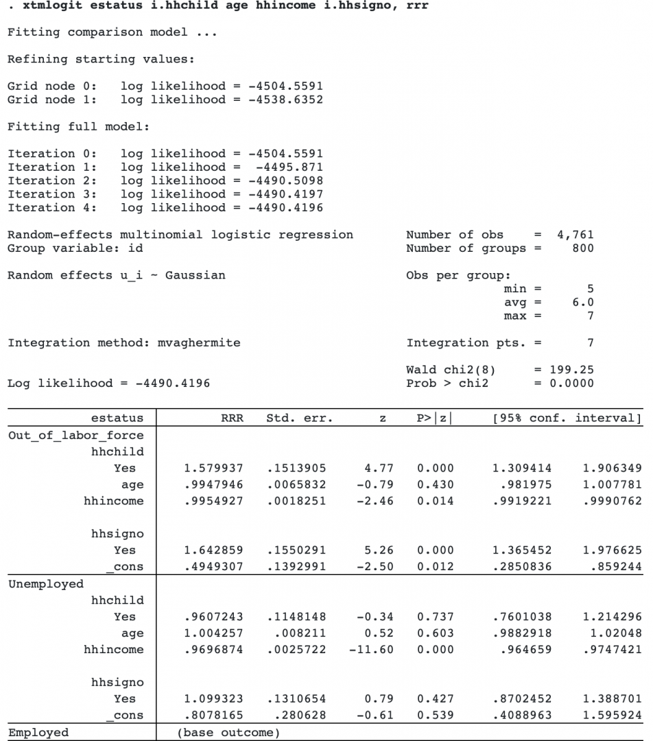 Panel-data multinomial logit model - TStat