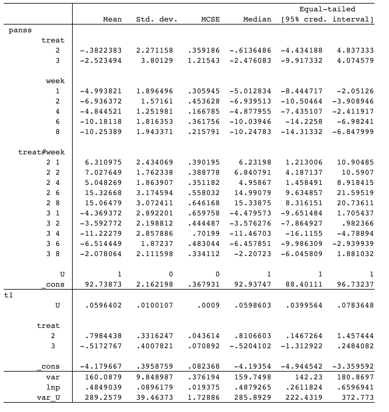 Bayesian multilevel modeling: Nonlinear, joint, SEM-like - TStat