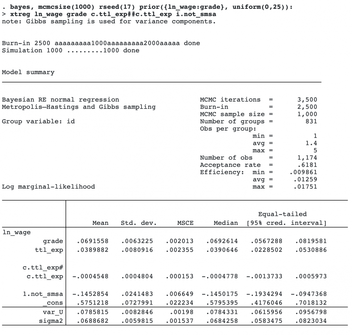 Bayesian longitudinal/panel-data models - TStat