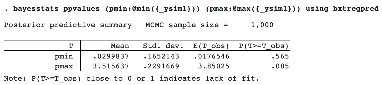 Bayesian longitudinal/panel-data models - TStat