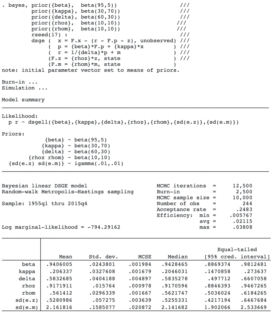 Bayesian Linear And Nonlinear Dsge Models Tstat