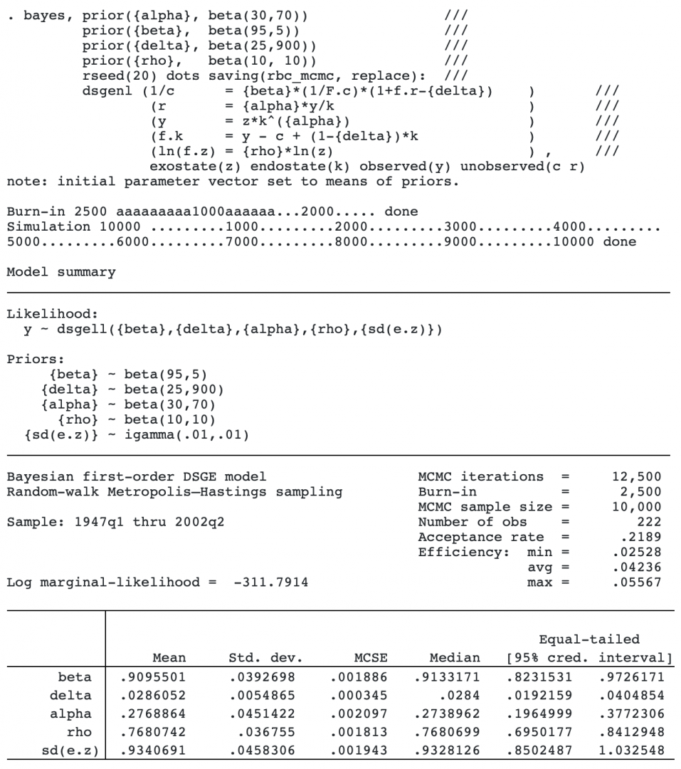 Bayesian Linear And Nonlinear Dsge Models Tstat