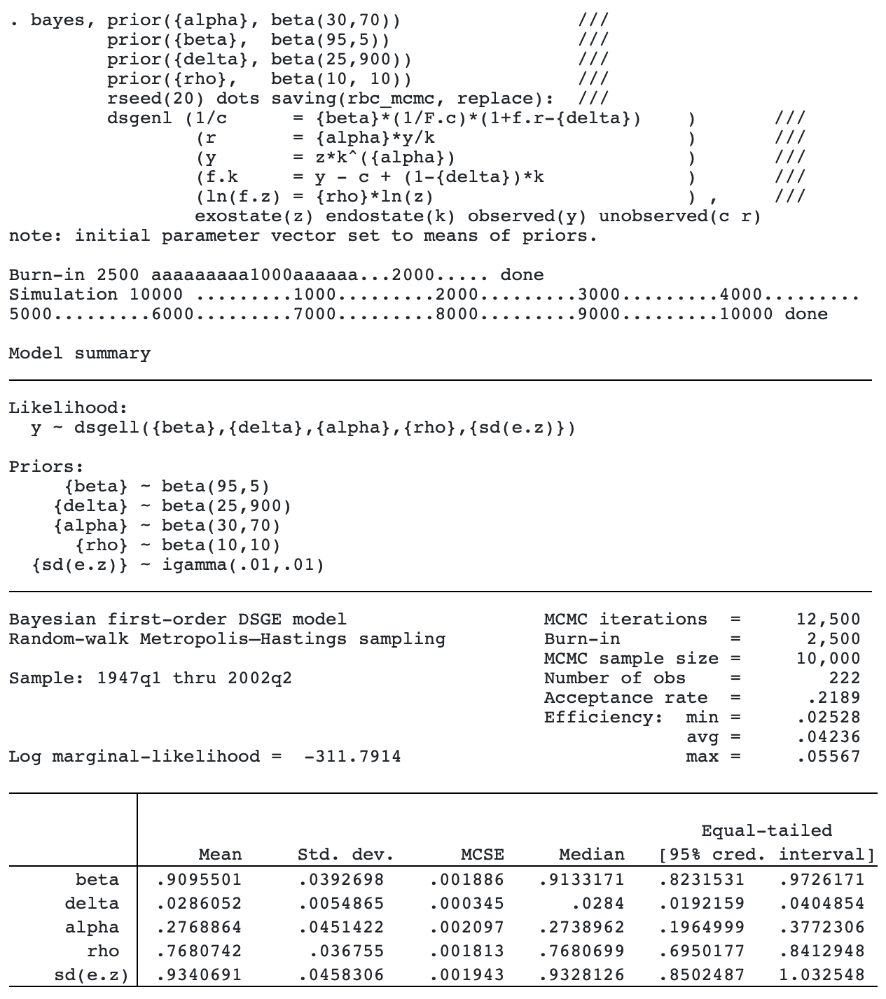 Bayesian linear and nonlinear DSGE models - TStat