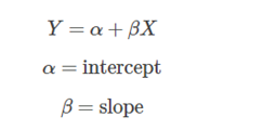 Linear regression model - TStat